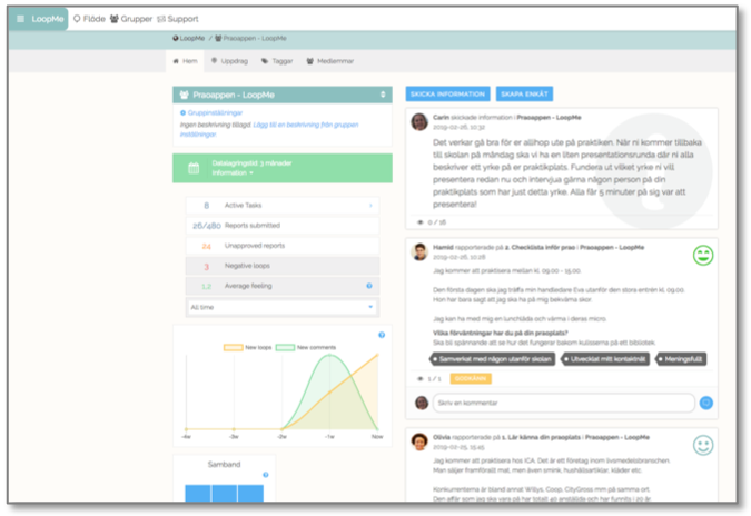 New features! | LoopMe